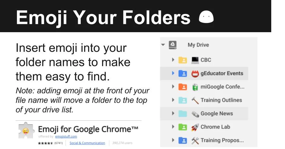 Know Your Why!: Creative Organization of Your Drive Folders and Google ...