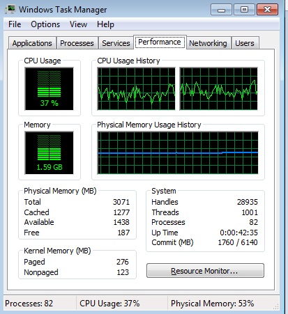 Information Technology พื้นฐาน: Task Manager กับการตรวจการใช้ CPU ของ ...