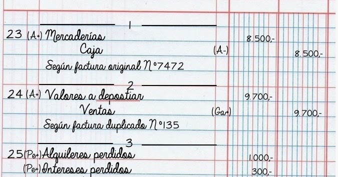 los 5 libros de contabilidad: libro diario