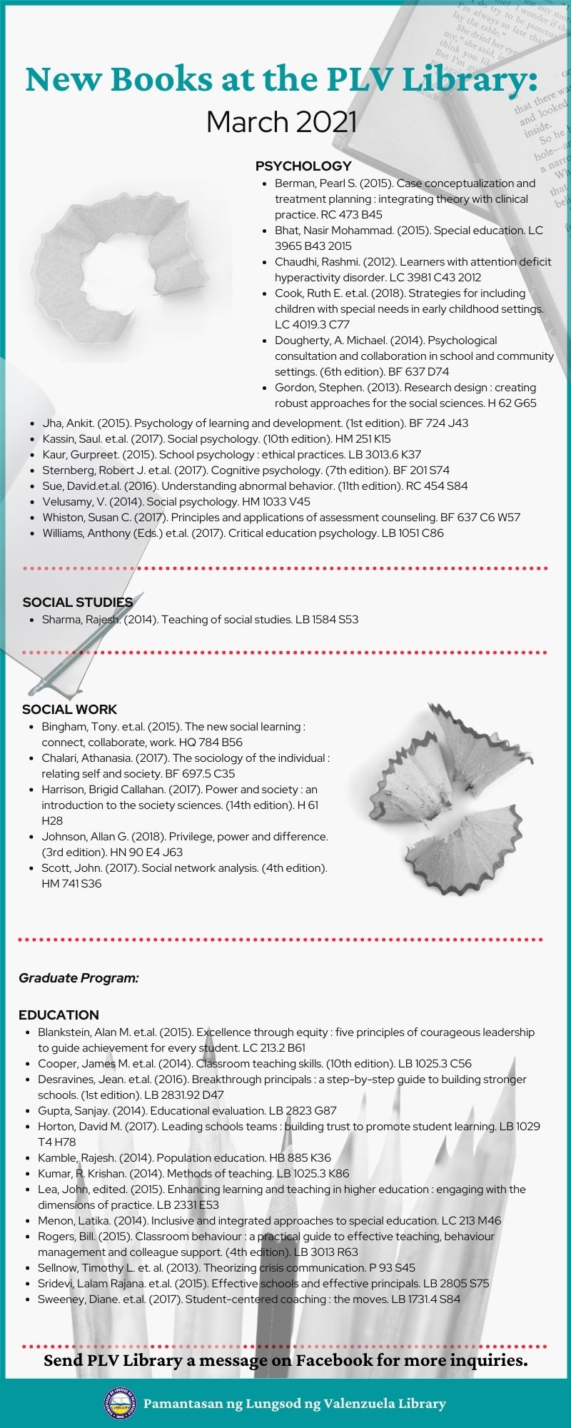 New Resources at the PLV Library