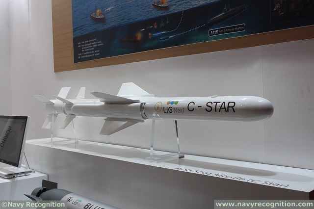 DEFENSE STUDIES: South Korea Plans to Upgrade its SSM-700K Anti-Ship ...