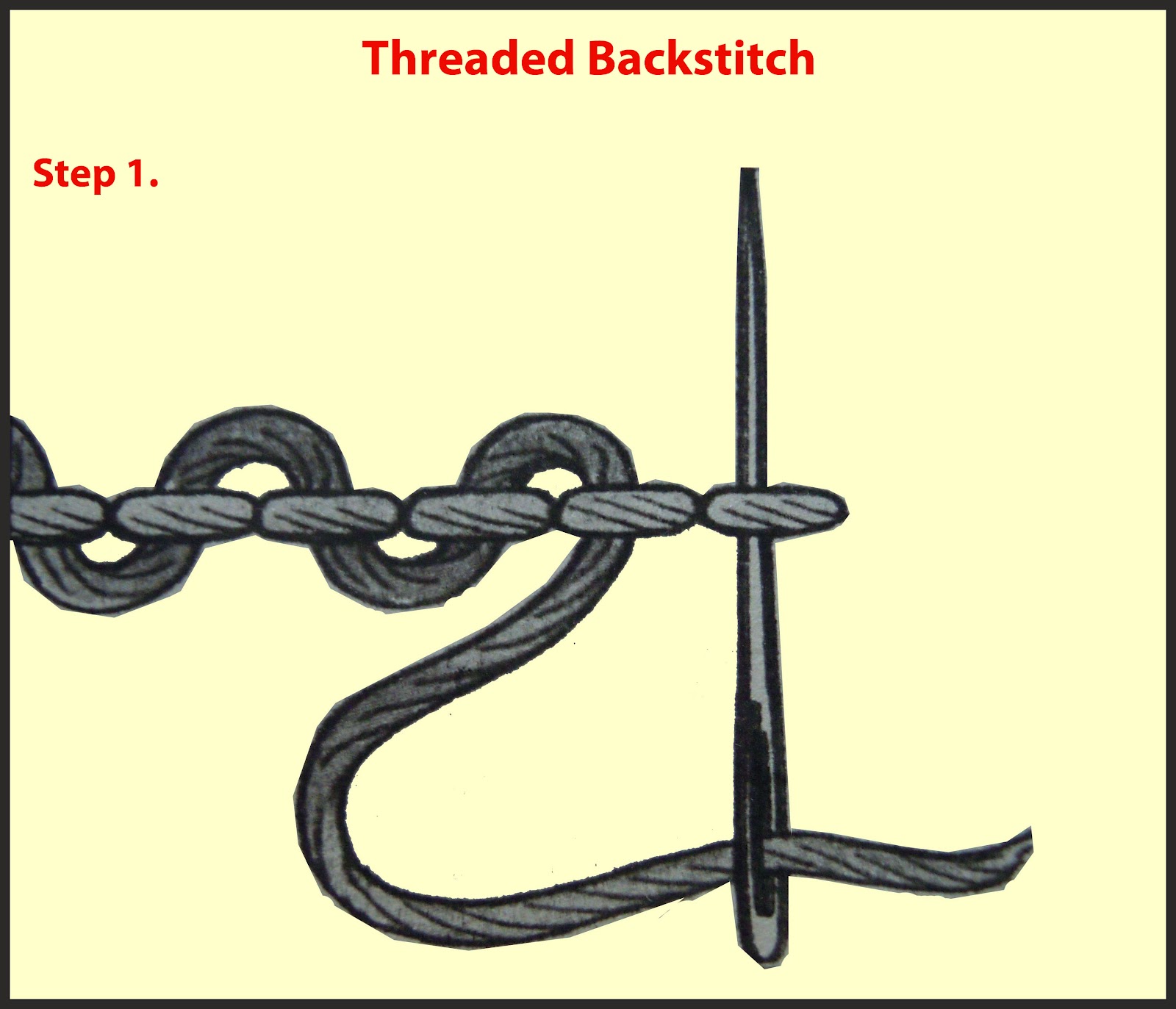 Craft Ideas: Threaded Backstitch