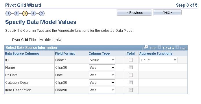 Deepak's PeopleSoft blog: PeopleSoft Pivot Grid