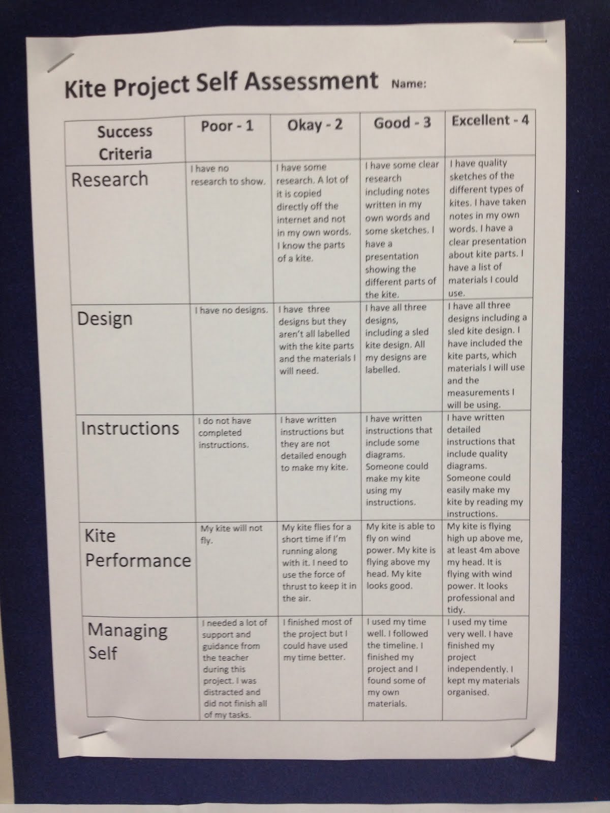 Koru 1 Bromley: Kite Project - Construction and Testing