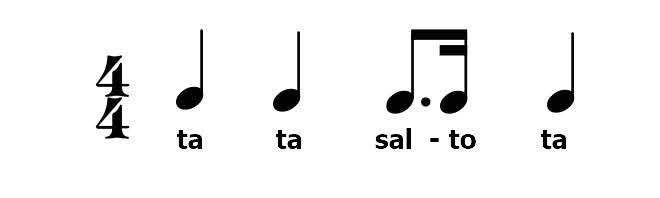 Música con JuanMa: Corchea con puntillo y semicorchea