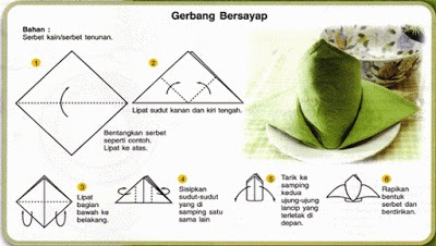 Pengertian Napkin Folding - Bahan dan Ukuran, Fungsi, Jenis-Jenis dan ...