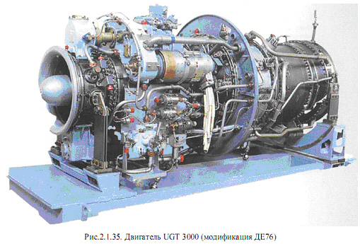 Турбины, компрессоры, двигательные агрегаты.: Конструктивная схема и ...