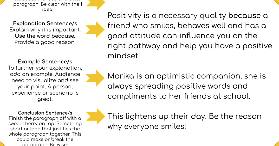 Pisirina @ Pt England School: Quality over Quantity! - Writing 2020