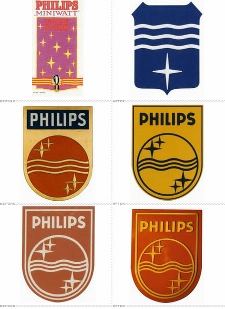 Mundo Das Marcas: PHILIPS