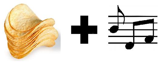 What makes Chiptune & 8 Bit music?