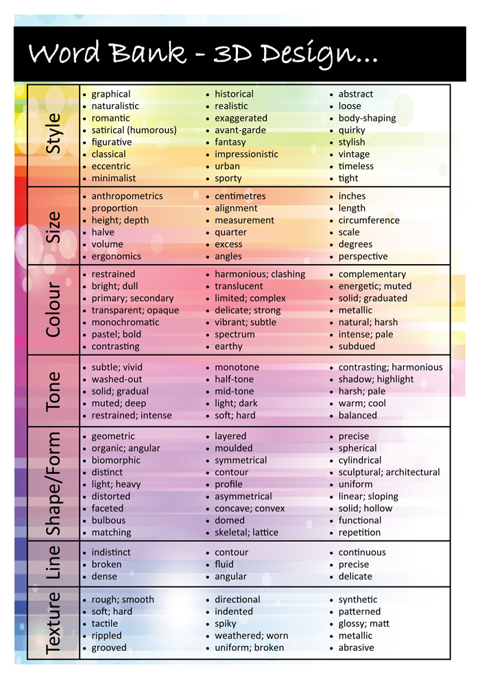 ASFC Art and Design: Literacy