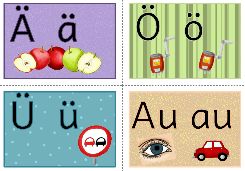 Kerstins Krabbelwiese: Tafelkarten ABC