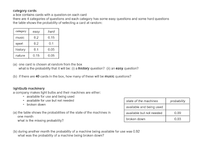 MEDIAN Don Steward mathematics teaching: past ks3 SAT questions on ...