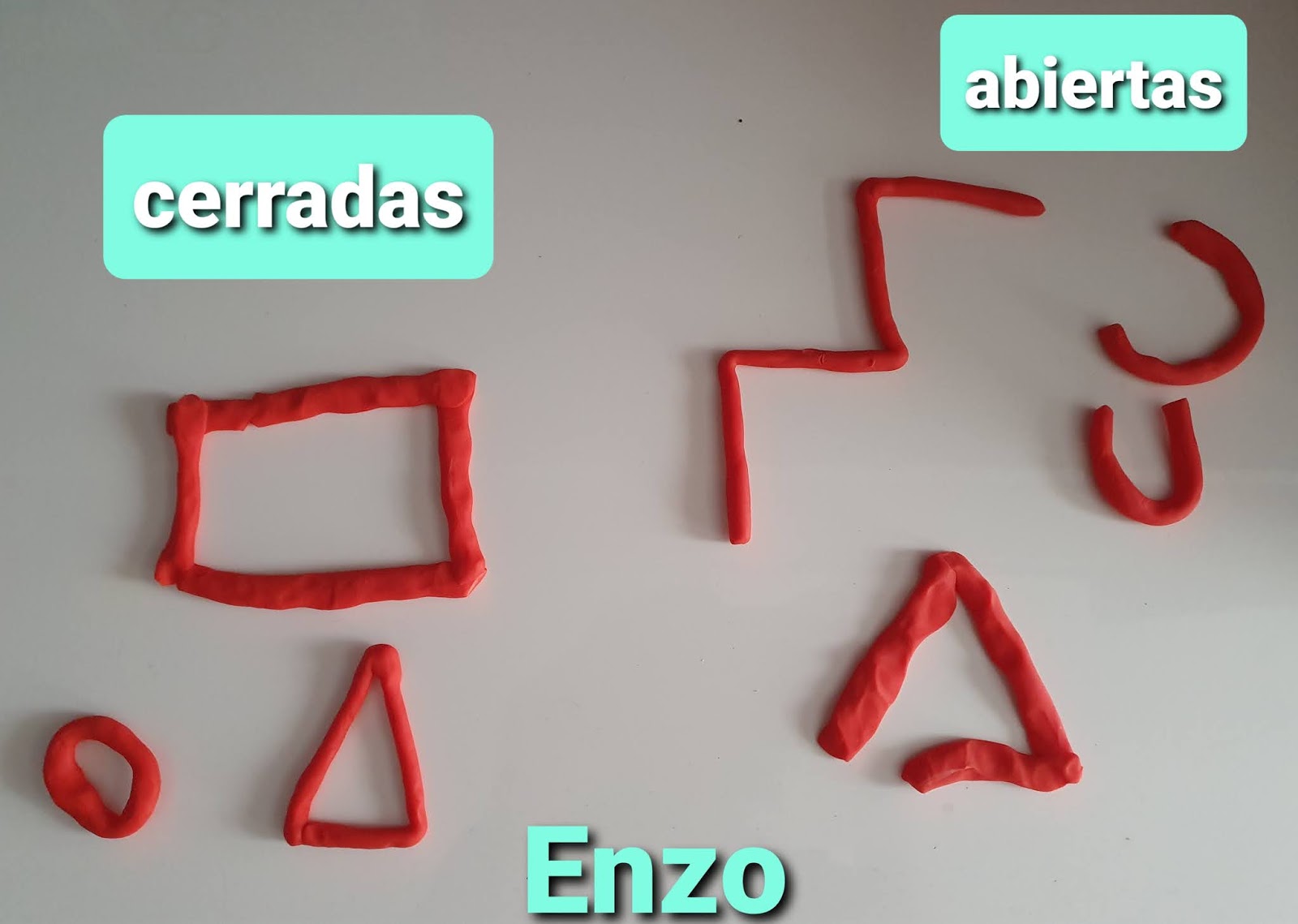 El Blog de la Profe Diana: LINEAS ABIERTAS Y CERRADAS