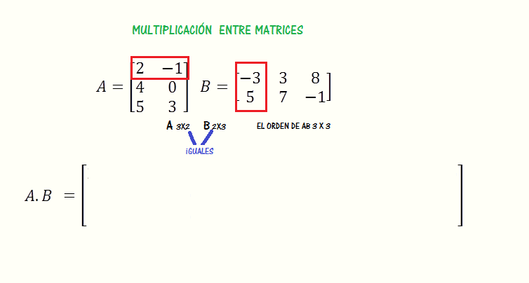 Algebra lineal prof Paula Bustos: Algebra de matrices