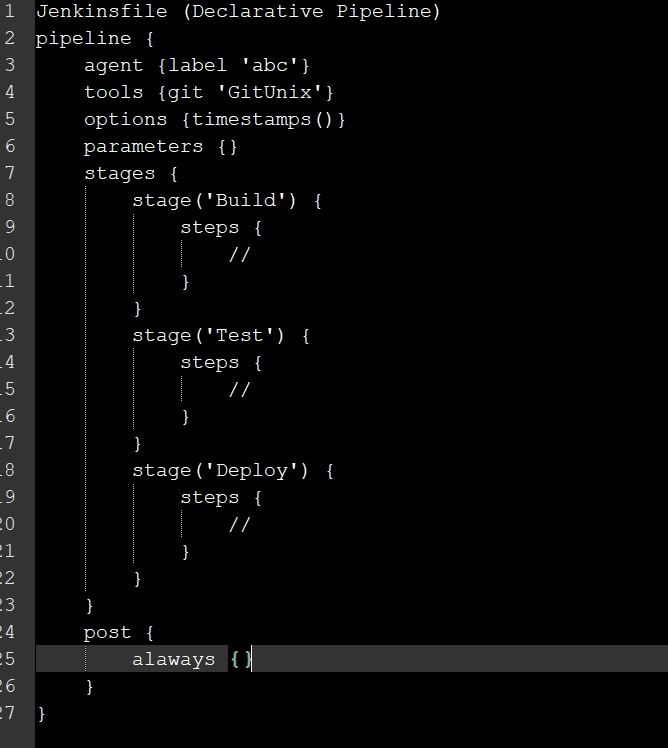 Creating Pipeline-As-Code and Using Pipeline Syntax in Jenkins v2