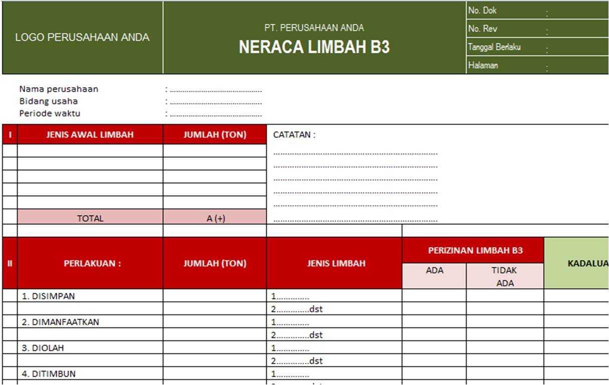 PT. Sistem Manajemen Utama: Paket Dokumen Improvement - Pengelolaan B3 ...