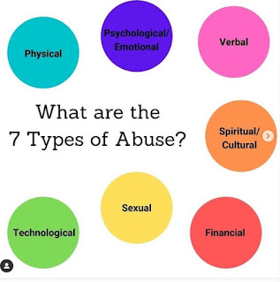 Franklin Matters: SAFE Peer to Peer: 7 Types of Abuse - Episode 3