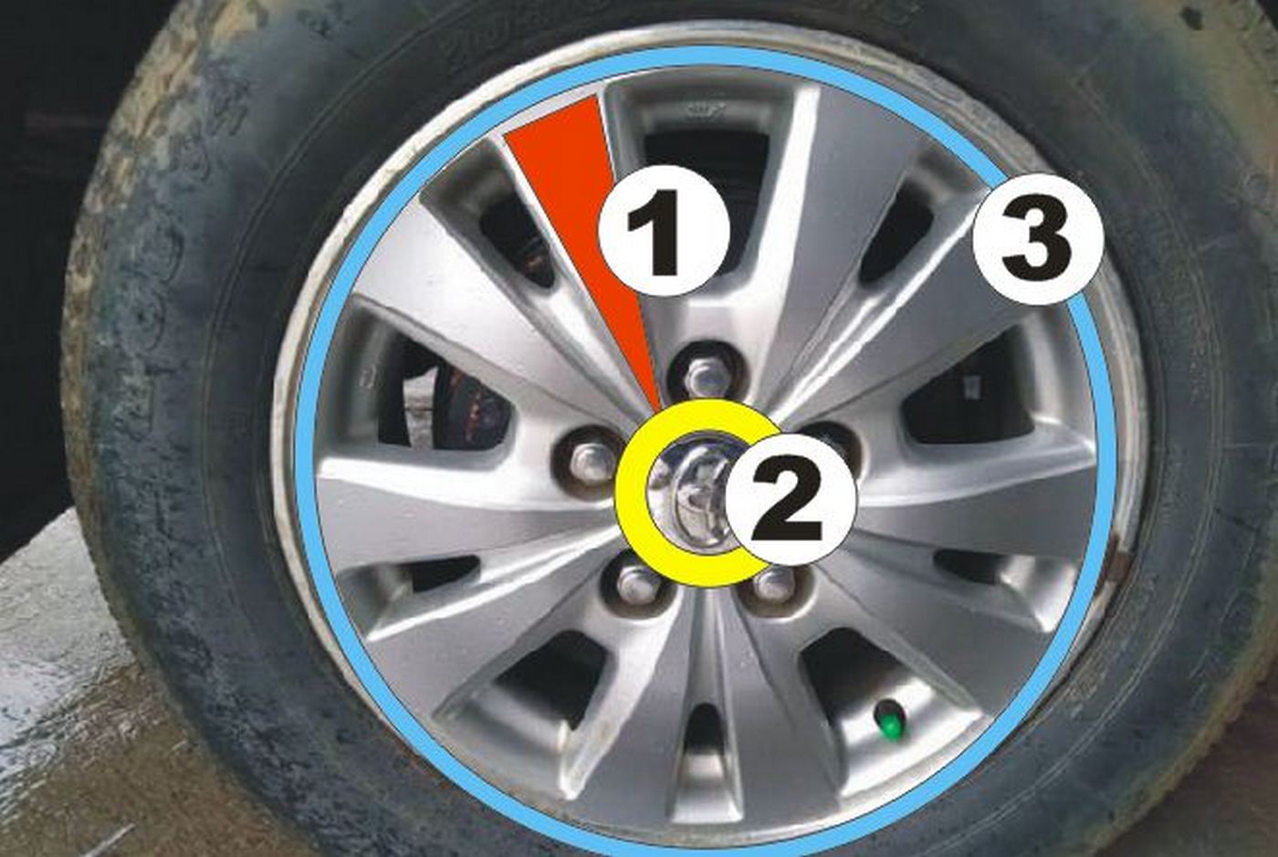 Stiker Velg Mobil untuk Percantik Kendaraan - CuttingStickerUpdate