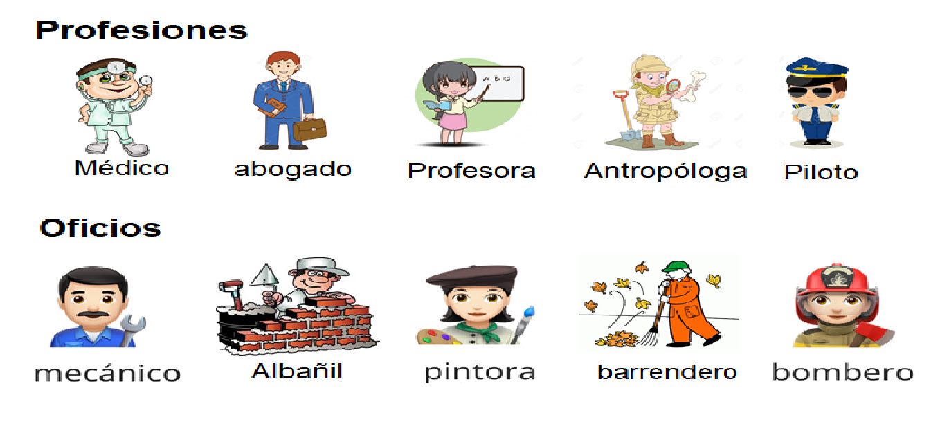 Profesora Zoraida: TRABAJO EN CASA SEMANA DEL 8 AL 12 DE JUNIO