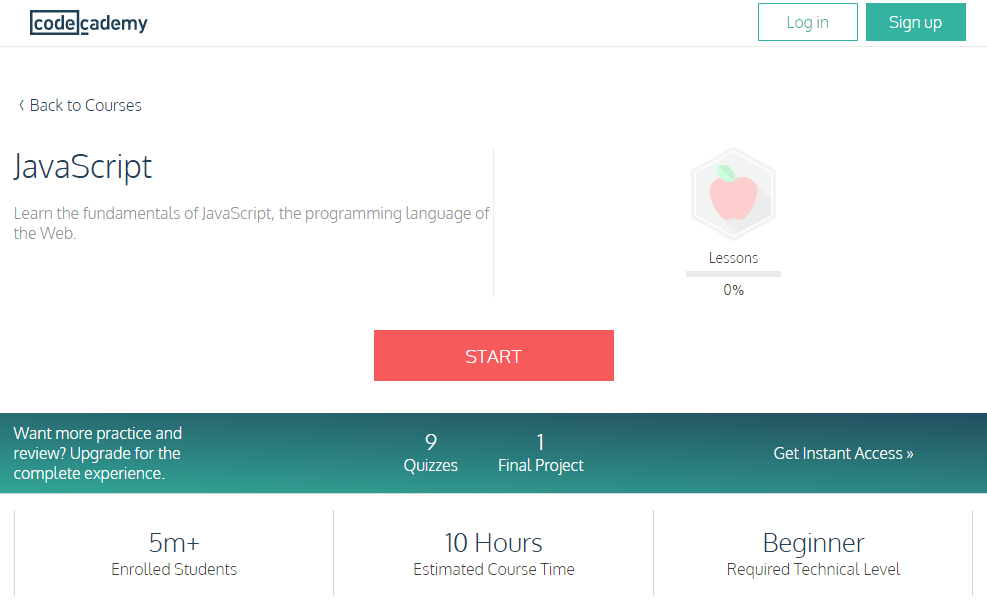 Online Resources to Learn Javascript - Coding Defined