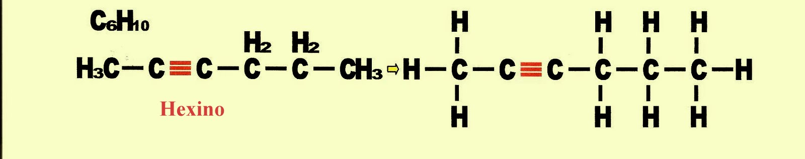 Aprendendo quimica on-line: Química Orgânica - Alcinos