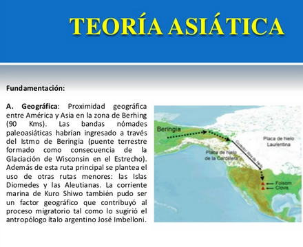 BLOGS INTERESANTES: teoria asiatica