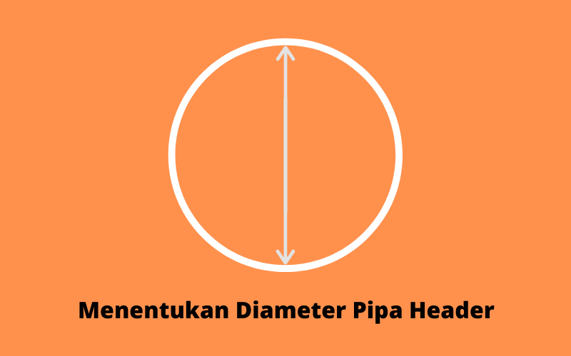 Menentukan Diameter Pipa Header Pada Instalasi Pompa Parallel ...