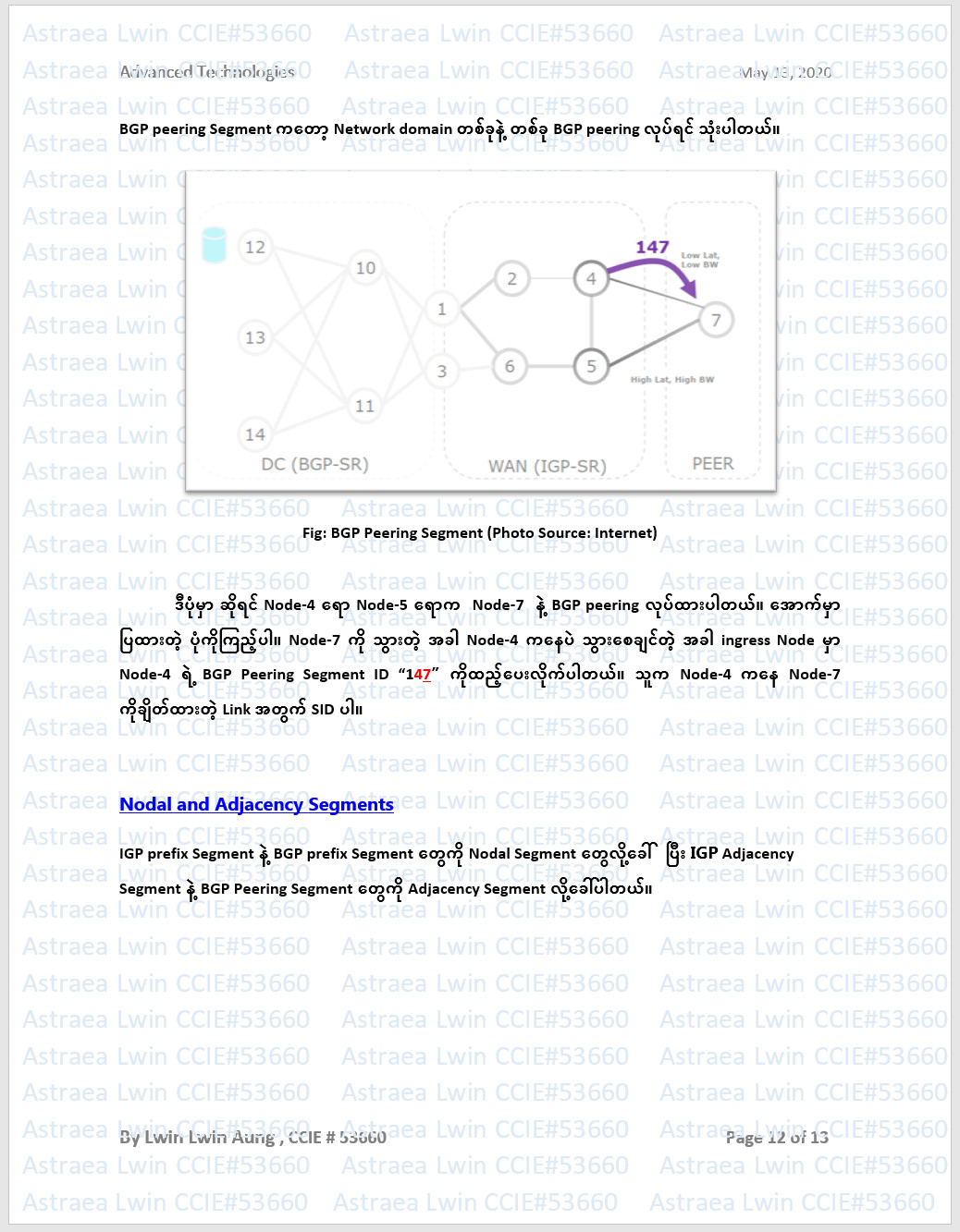 Segment Routing Part-1