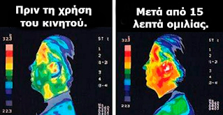 PATRINAKI: Το 5G σκοτώνει. Νέα έρευνα συνδέει την ακτινοβολία του 5G με ...