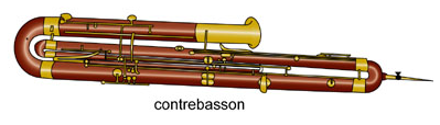 Contrebasson