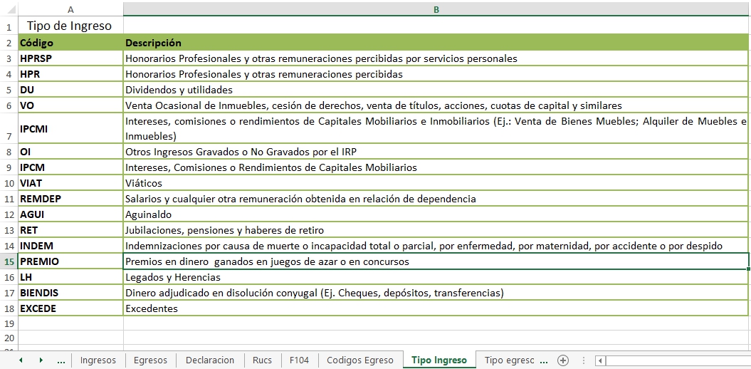 ingeligiocazo: Macro para pasar Excel a Aranduka via Json
