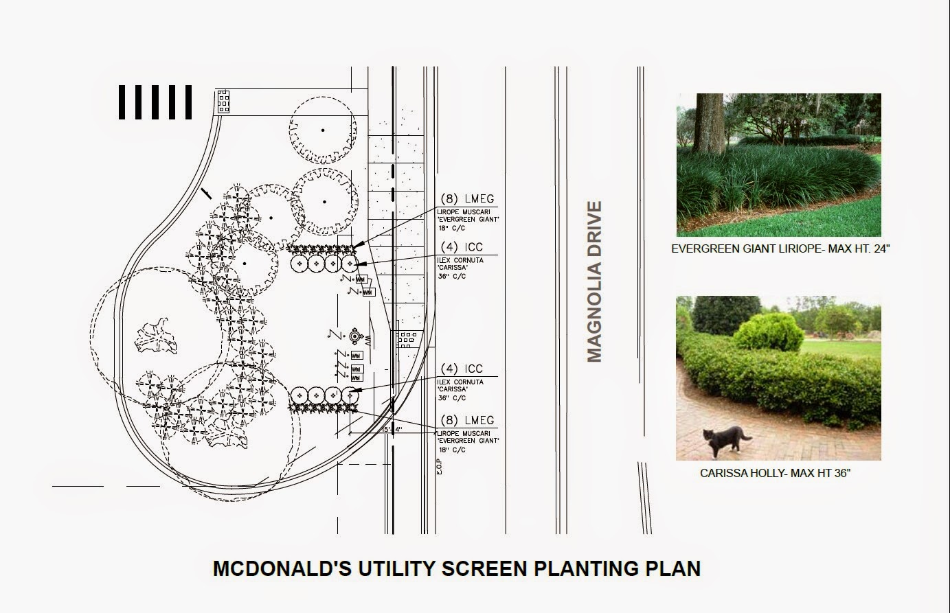 Ideas For Utility Screening