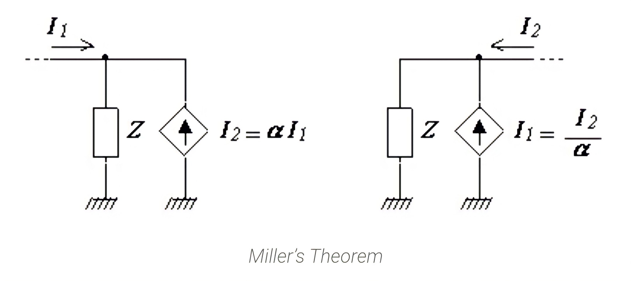 Electrical Theorem