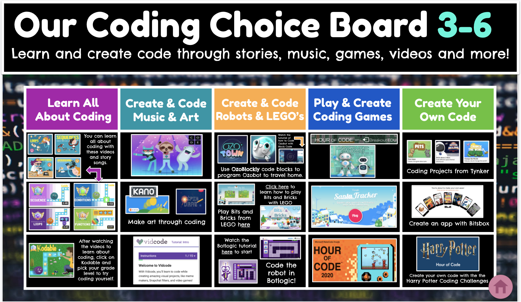 The Library Voice: It's Hour Of Code Next Week...Here Are The 3 Coding ...