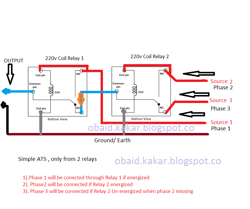 KSF ELECTRONICS: ATS (Auto Transfer Switch ) with 3 sources input