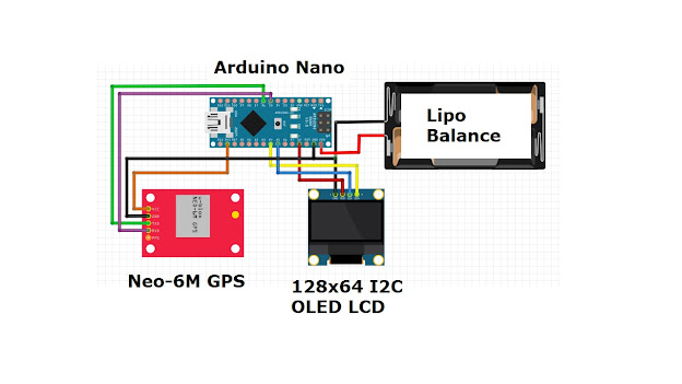 $20 DIY GPS Speed Logger