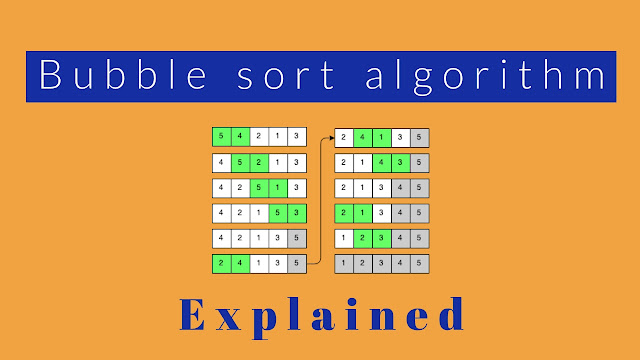 Ii Btech Ii Sem Cse Java Lab Exercise 2 Boperations Expressions Control Flow Strings