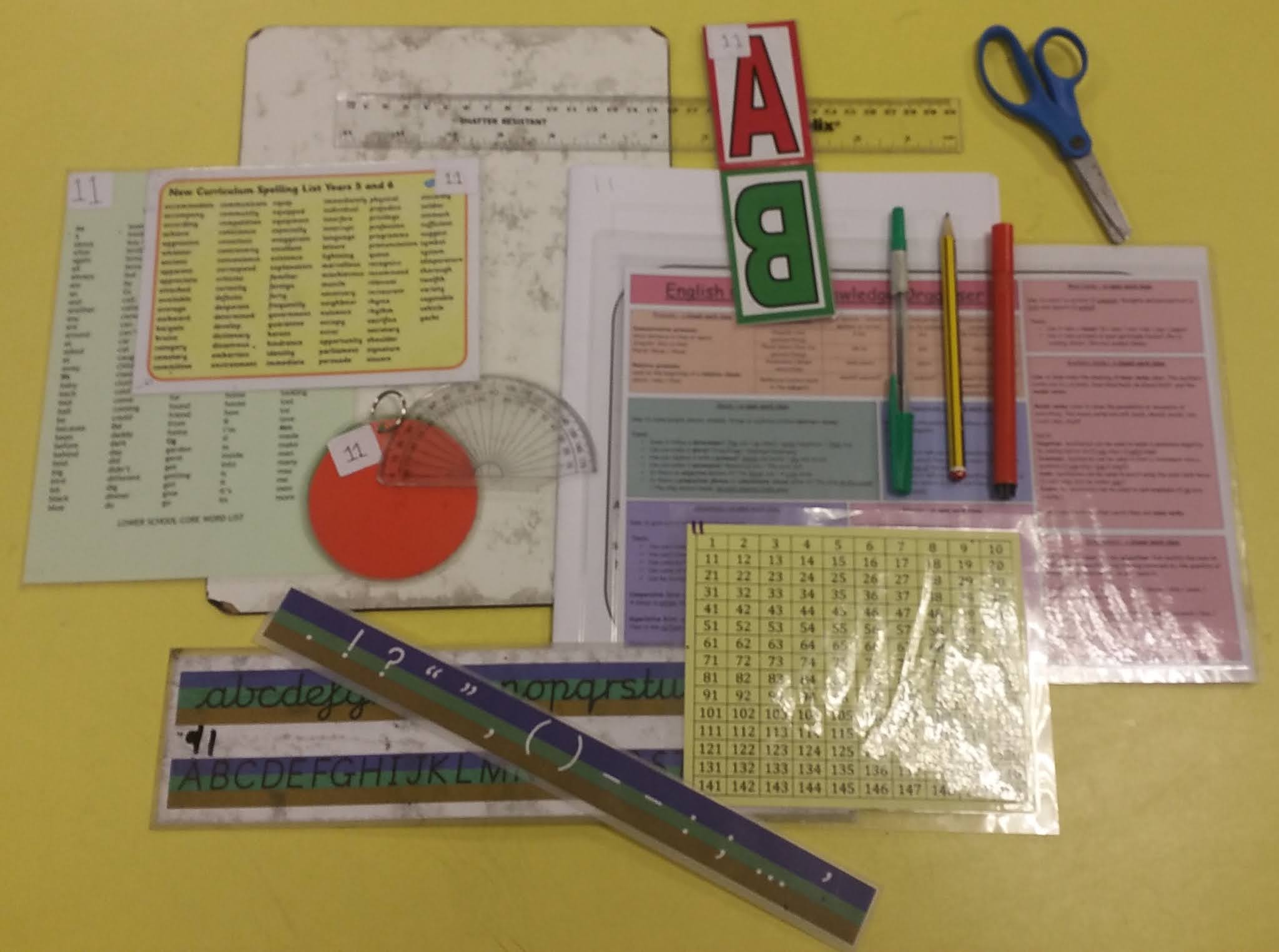 Primary Ideas: Pupil Stationery Toolkits