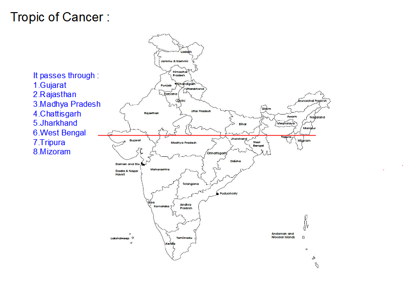 Physical Features of India - Tropic of Cancer and Standard Meridian of ...