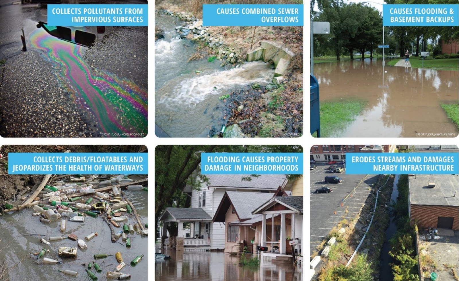 PA Environment Digest Blog: Capital Region Water To Hold 3 Community ...