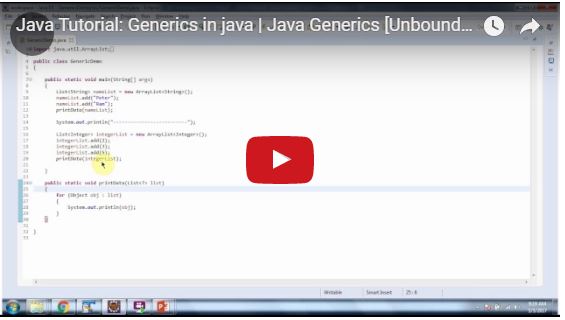 Java Ee Java Tutorial Generics In Java Java Generics Unbounded 6781
