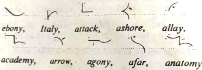 Shorthand Lovers, English Stenography (Salman Khan): Stenography: Use ...