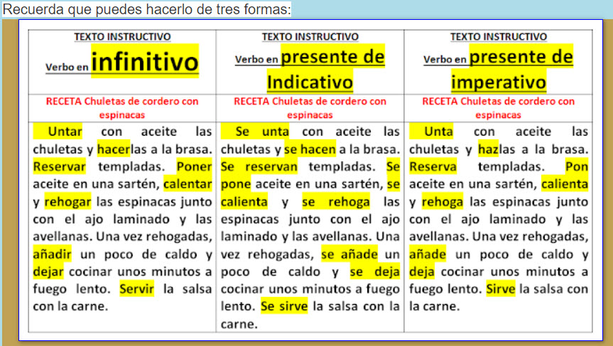 BLOG DE LENGUA DE 6º: TEMA 4
