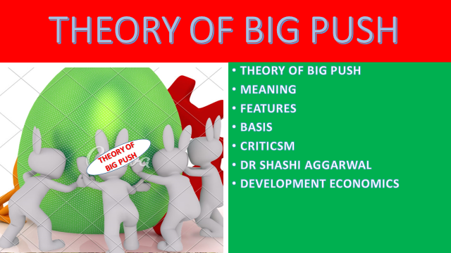 ECONOMICS,COMMERCE AND MANAGEMENT: THEORY OF BIG PUSH (ROSENSTEIN RODAN ...