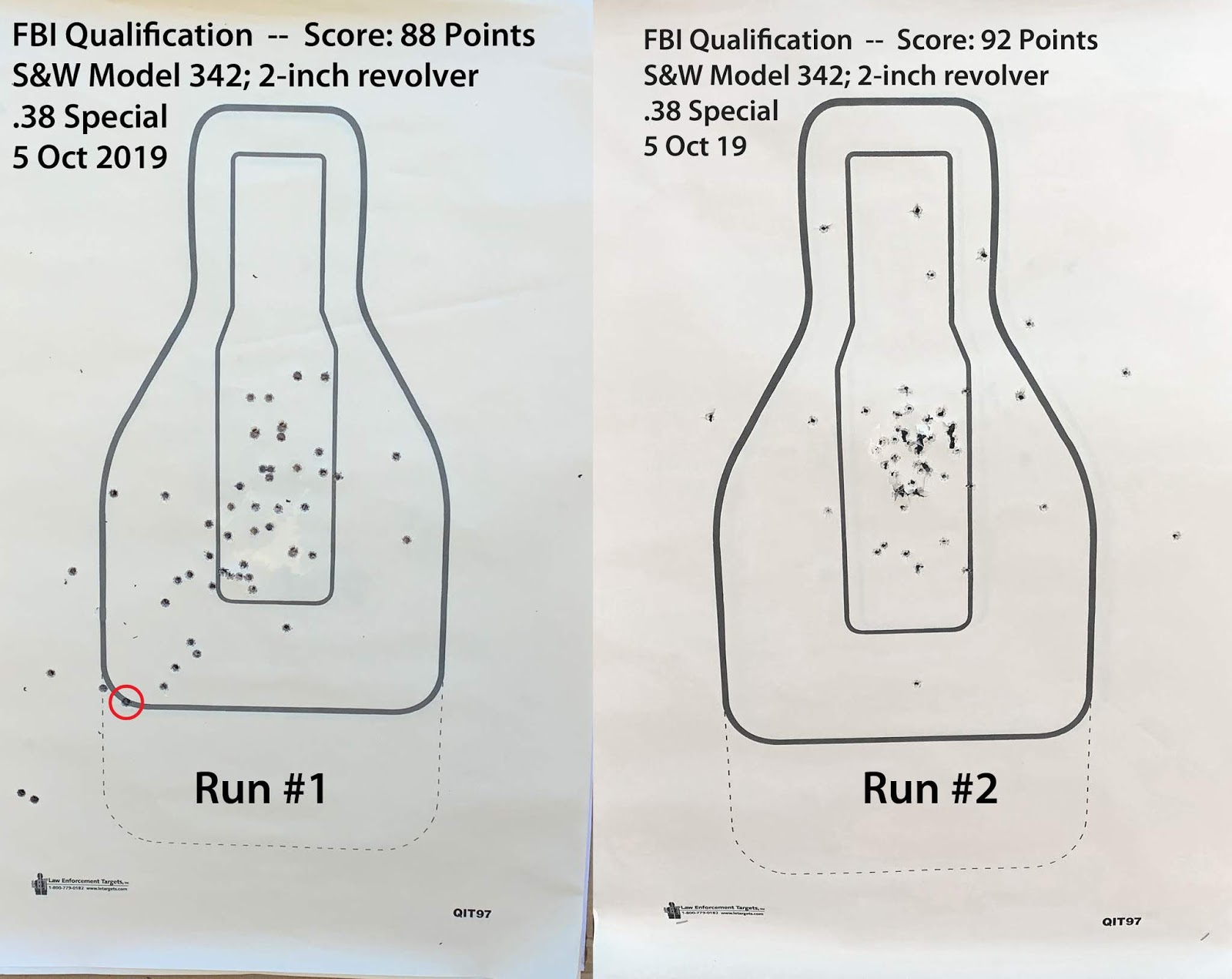 Sensible Self Defense: The FBI Qualification with a Five Shot Revolver?