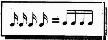 Teoria Musical com Liana: 2014