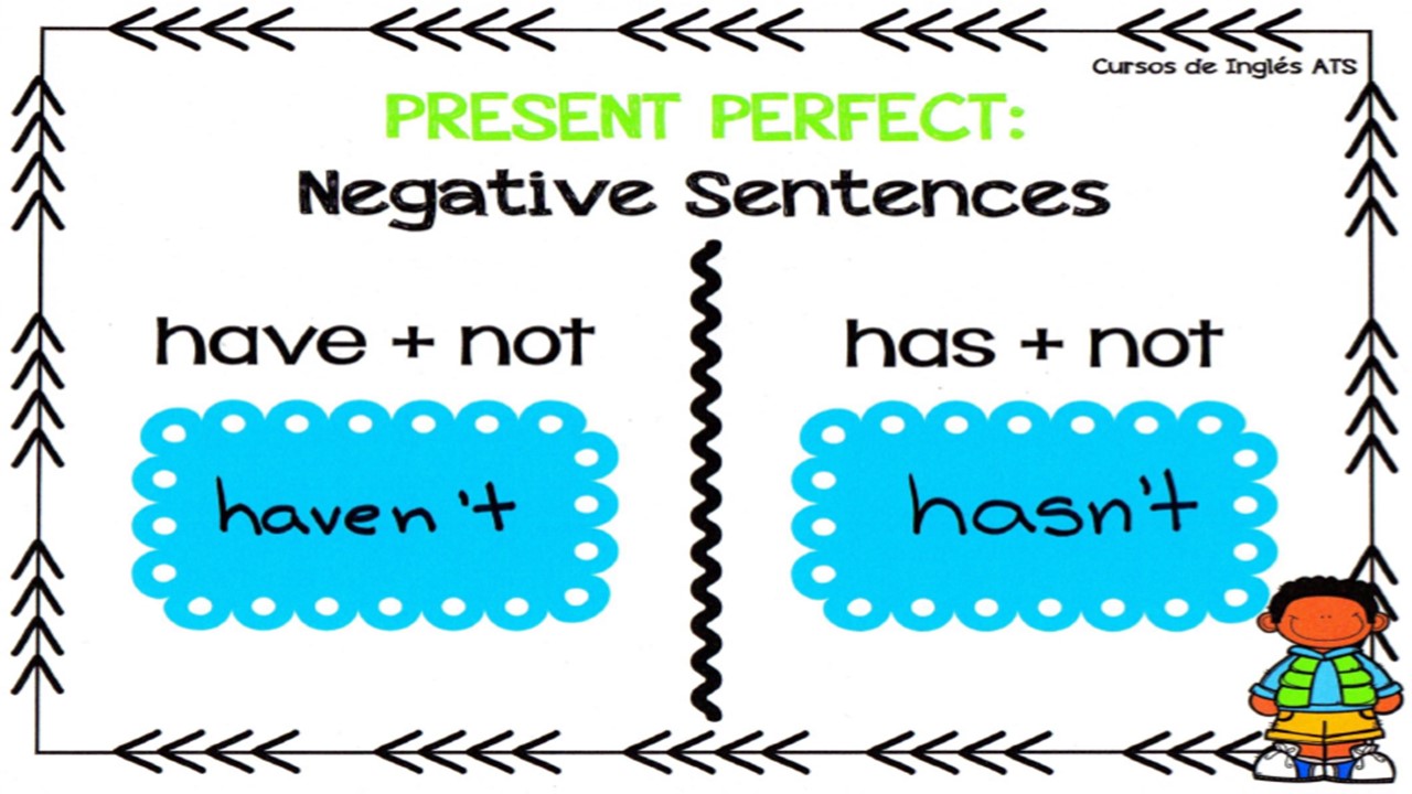 ENGLISH WITH CASTNEI: PRESENT PERFECT AND PRESENT PERFECT CONTINUOUS TENSE