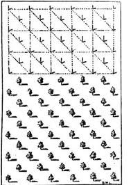 Garden History Matters: Quincunx