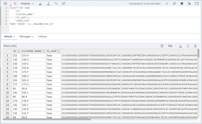 SAP HANA Tutorial, Material and Certification Guide